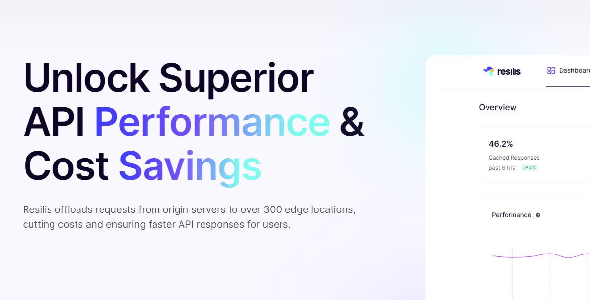 Deliver Fast & Reliable APIs At Scale.